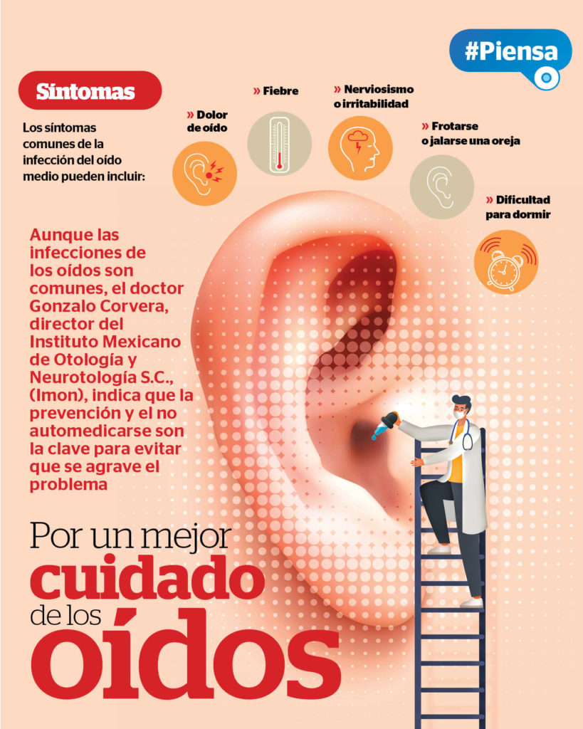 ¿Cómo tratar y prevenir las principales infecciones de oído? - Reporte ...