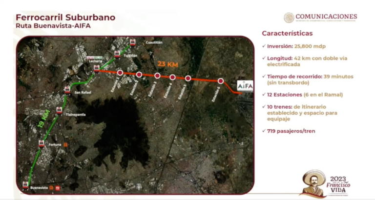 De la CDMX al AIFA en 39 minutos: esta es la nueva ruta del Tren Suburbano y sus estaciones