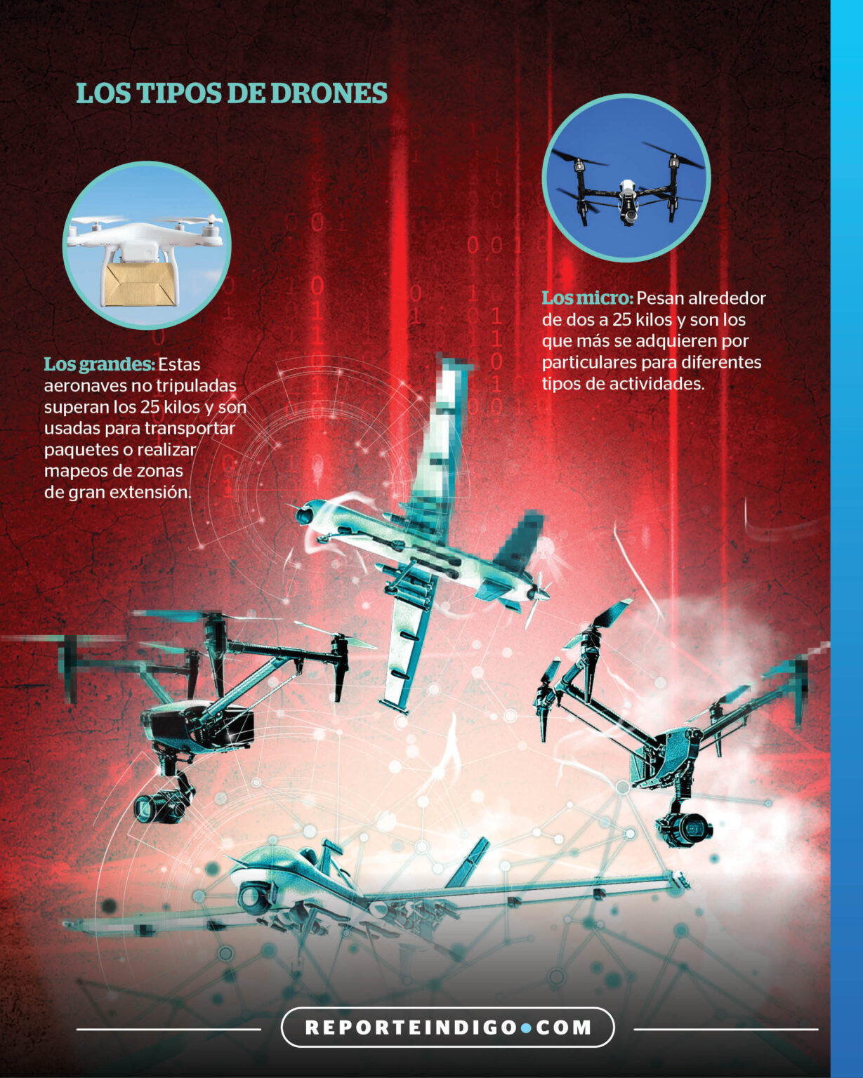 El narco en México se disputa la plaza con drones kamikaze y granadas ...